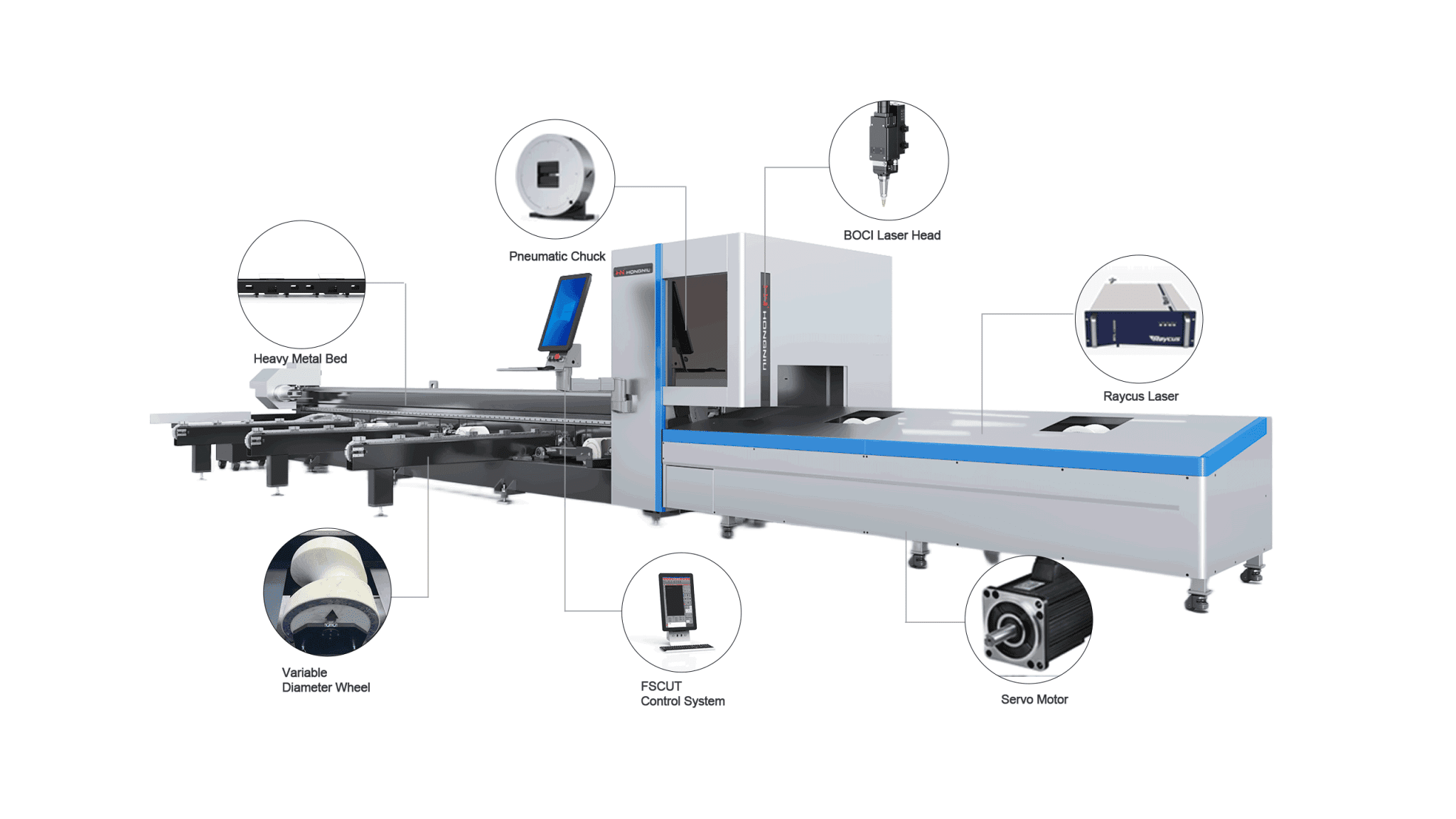 Semi-Automatic Loading Two-Chucks Fiber Laser Tube Cutting Machine - Hongniu Laser